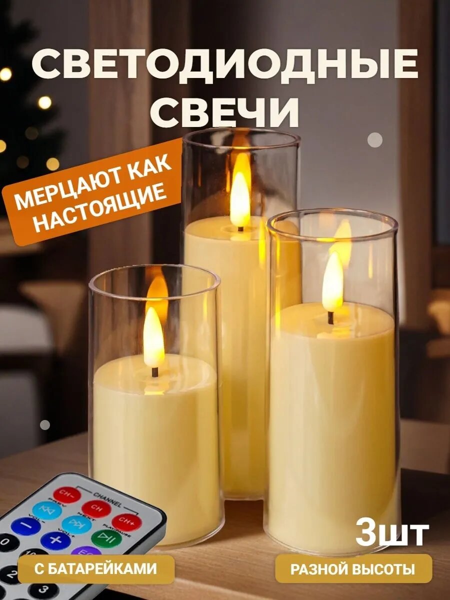 Свеча PacпpодaЖa