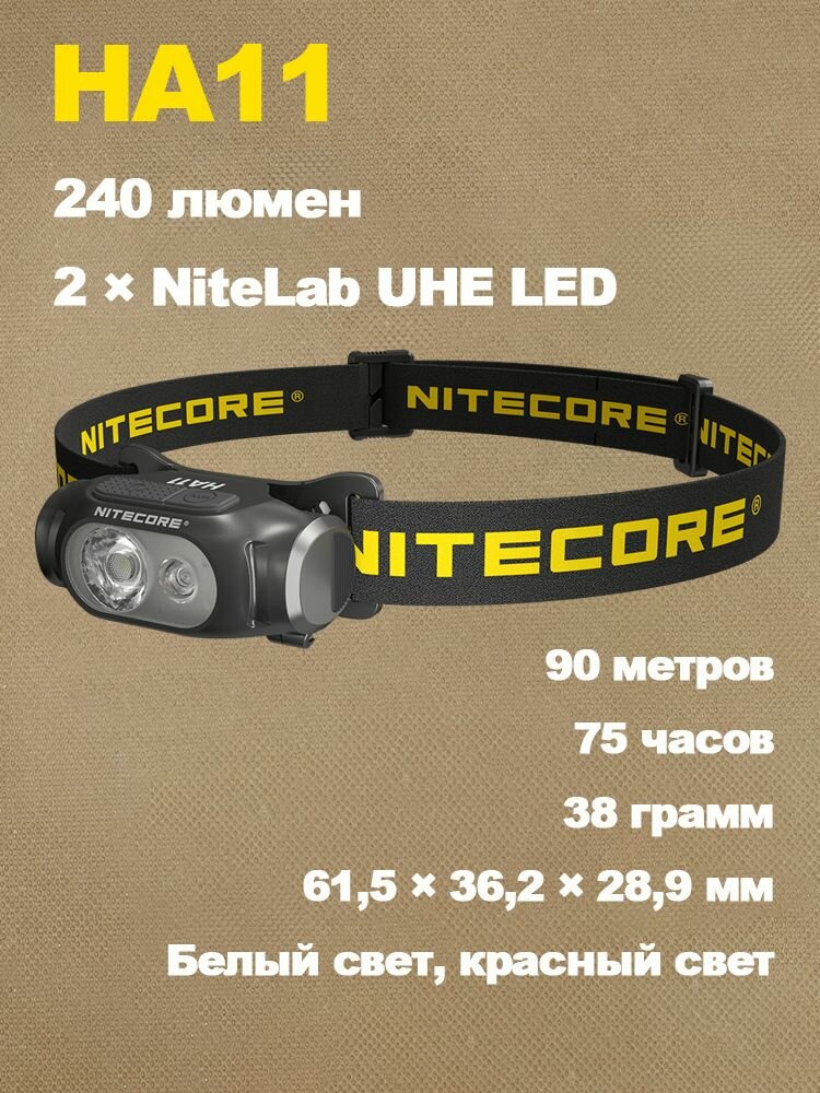 Налобный фонарь