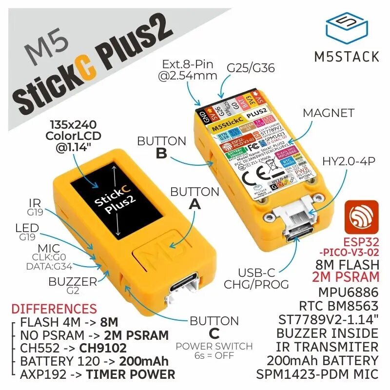 M5Stack M5StickC PLUS2 ESP32