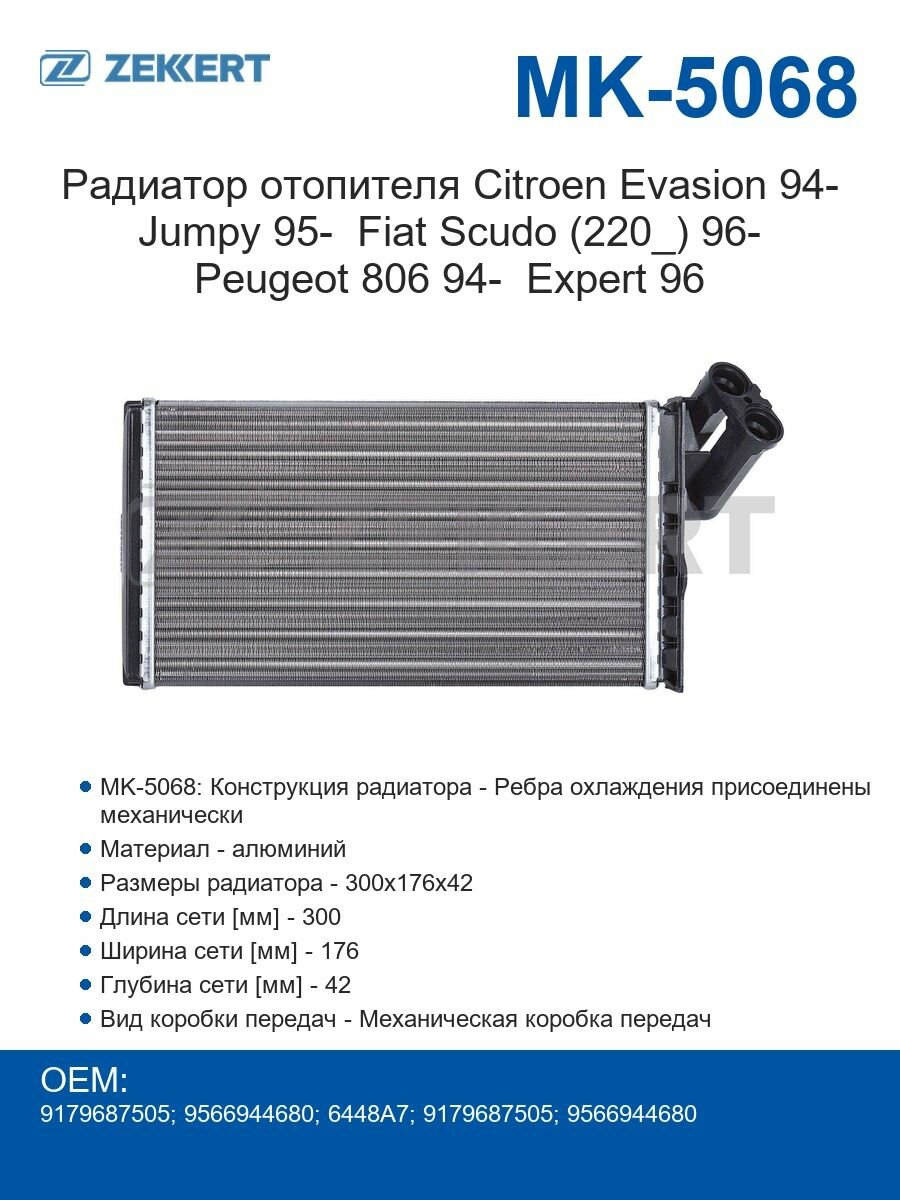 Zekkert Радиатор отопителя Citroen Evasion с 1994 года Jumpy с 1995 года Fiat Scudo (220_) с 1996 года Peugeot 806 с 1994 года Expert с 1996 года