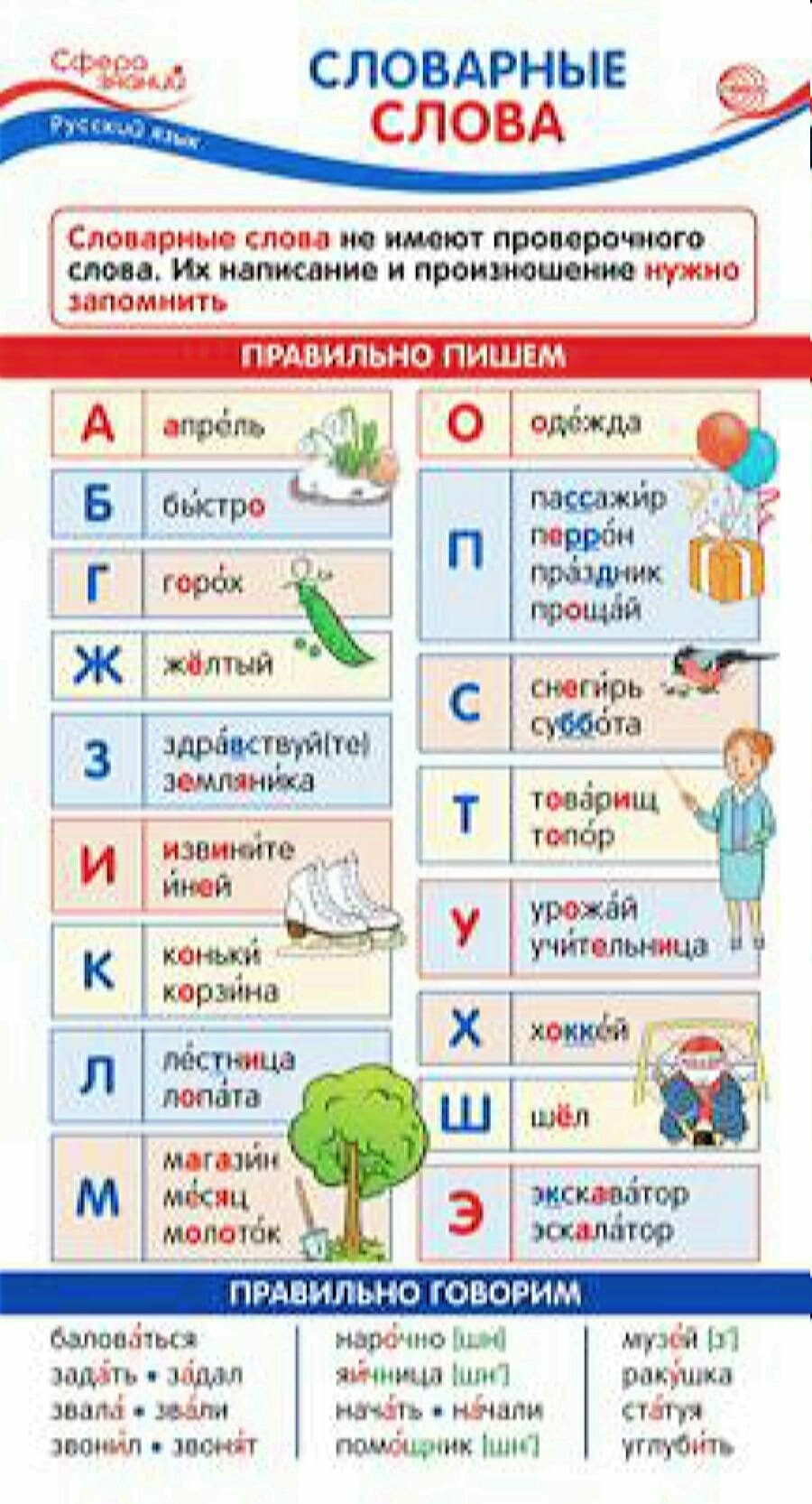 Карточка-шпаргалка. Русский язык. Словарные слова (110*205) (ШМ-14905), (Сфера, 2023), Л