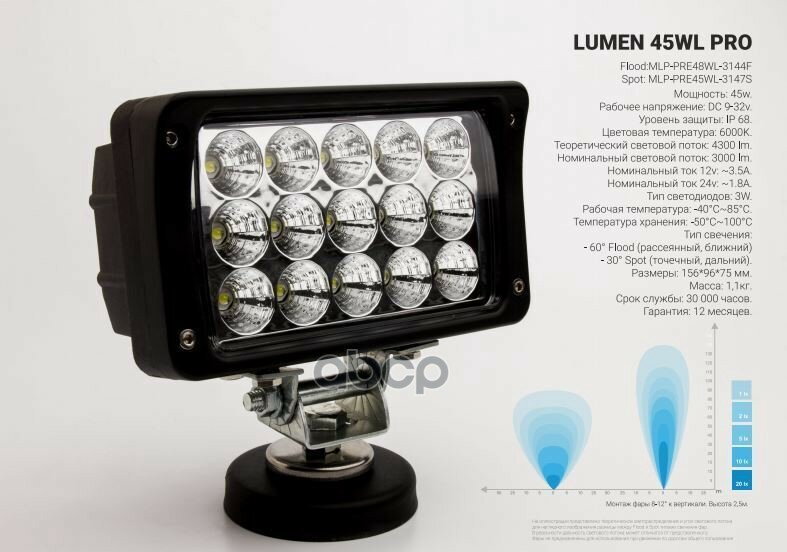 Фара рабочего света 156x65x95мм 45Вт (15 светодиодов) IP68 Pro Spot LUMEN Lumen арт. MLPPRE45WL3147S