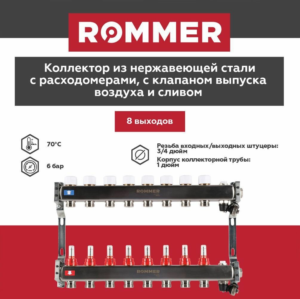 Коллекторная группа ROMMER 8 выходов нержавеющая сталь с расходомерами RMS-1201-000008