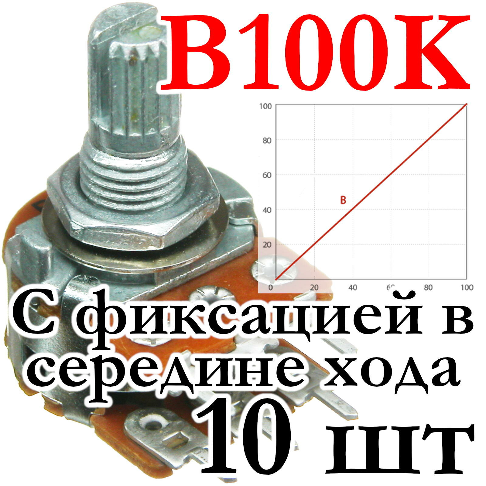 Набор поворотных потенциометров Alpha RV16A01F-20-15K-B100K-3C(10 шт.)