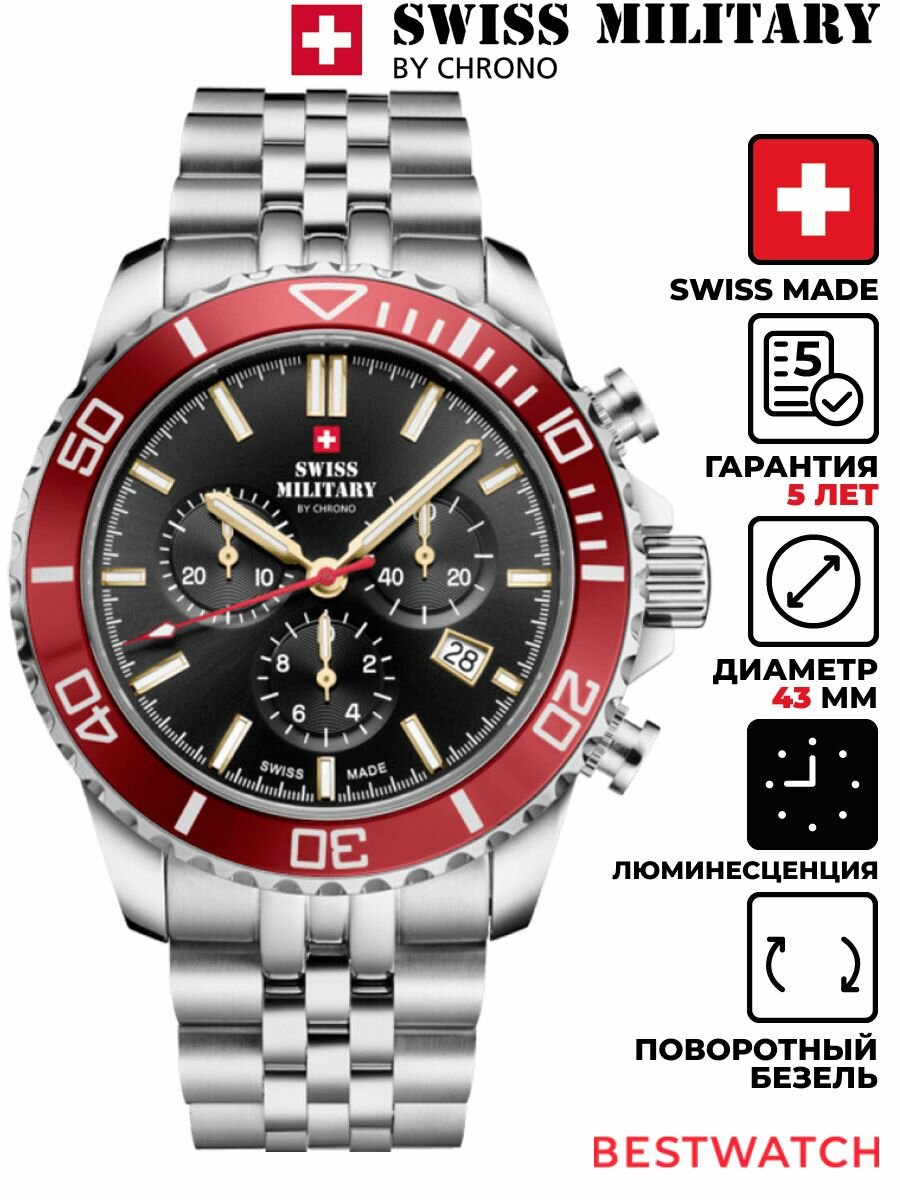 Наручные часы