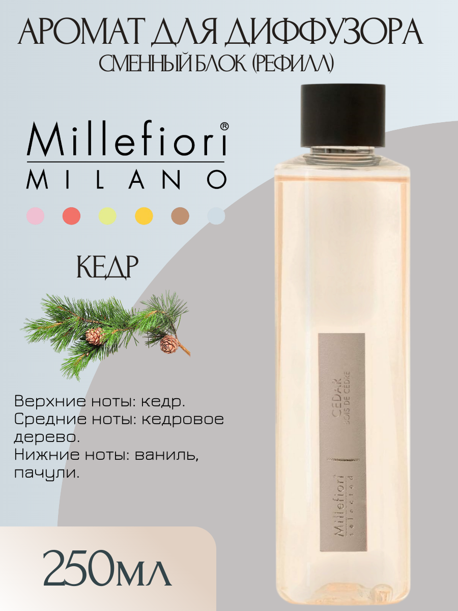 Millefiori Milano SELECTED / Сменный блок (рефилл) 250 мл Кедр / Cedar