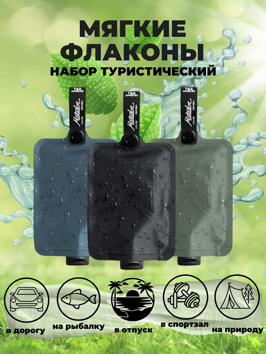 Дорожный флакон