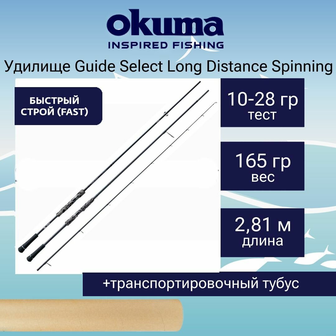 Спиннинг Okuma Guide Select Long Distance Spinning 9'3" 281cm M 10-28g 2pcs