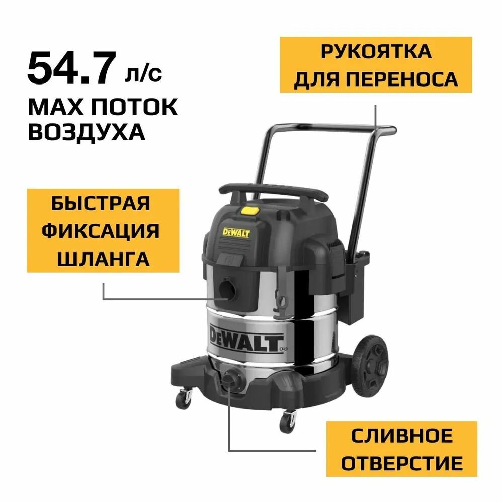Пылесос строительный с розеткой DeWALT DXV50SPTA