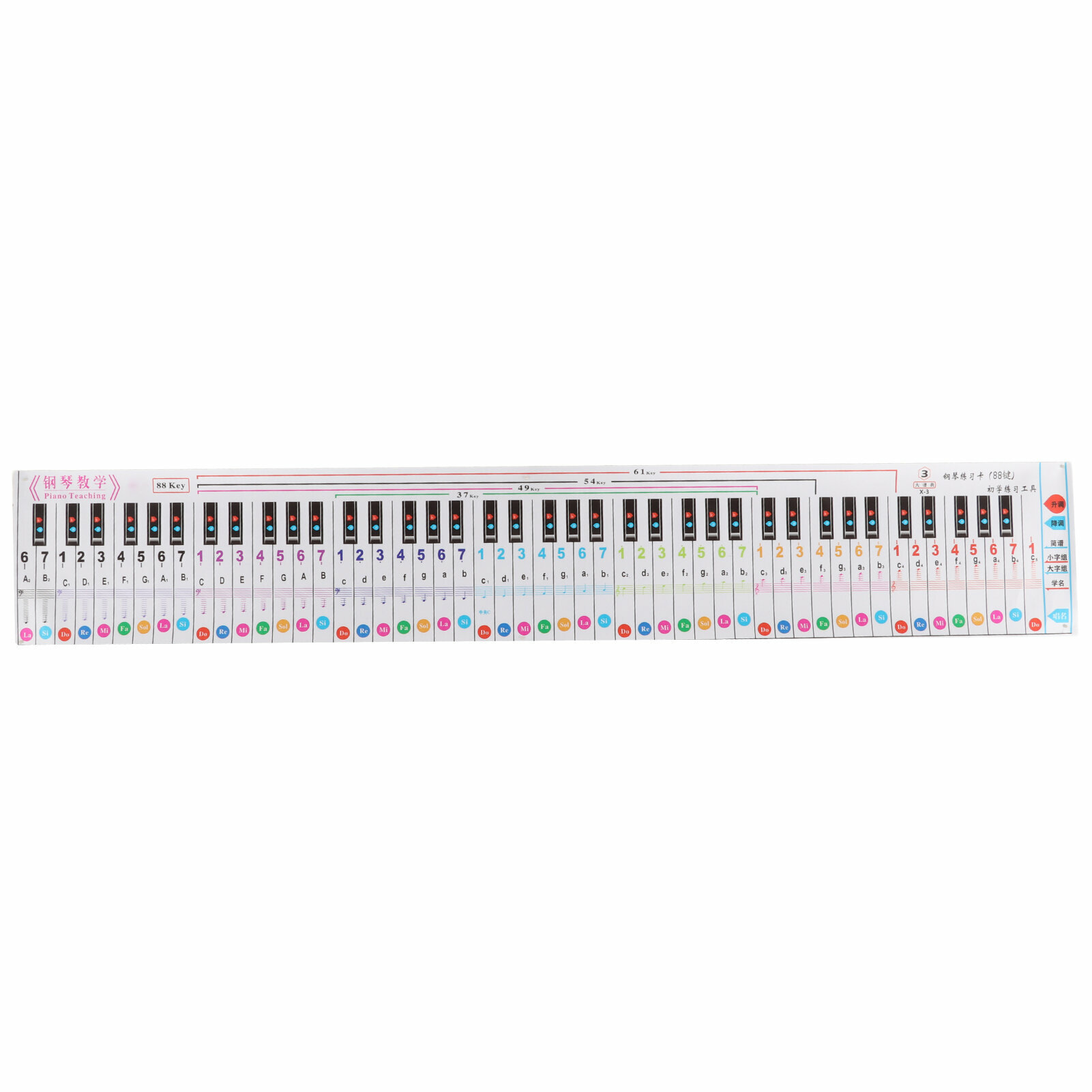 Схема расположения клавиш фортепианной клавиатуры (88 нот), портативное водонепроницаемое учебное пособие для отработки пальцев.