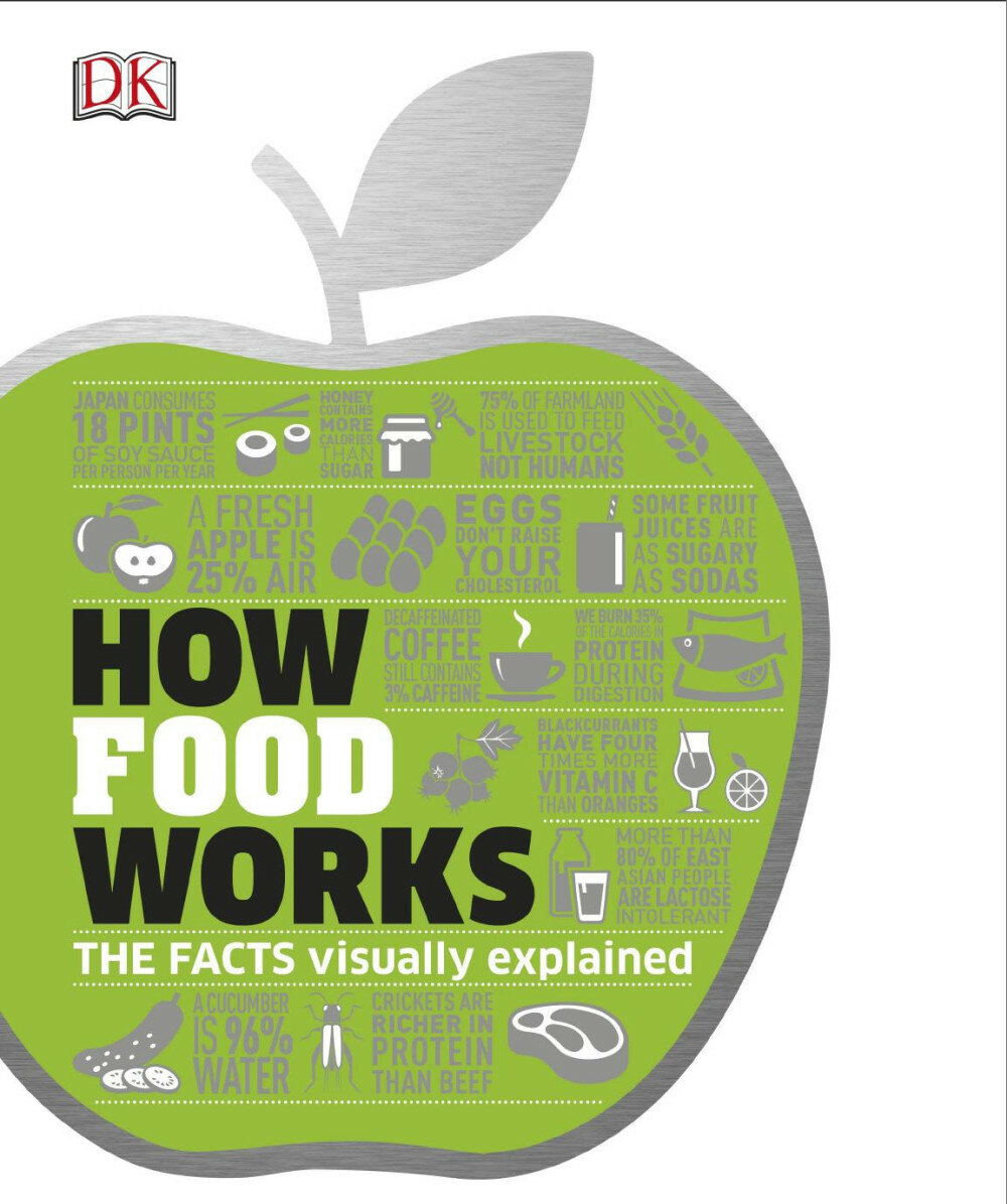 How Food Works. The Facts Visually Explained by DK Reprinted books