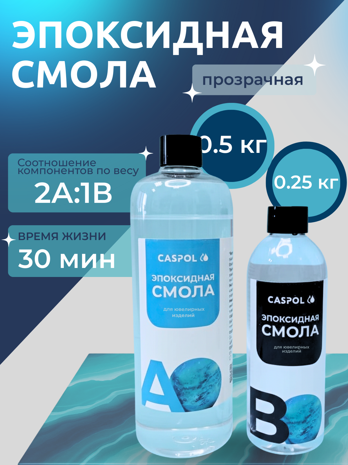 Эпоксидная смола для творчества ювелирная