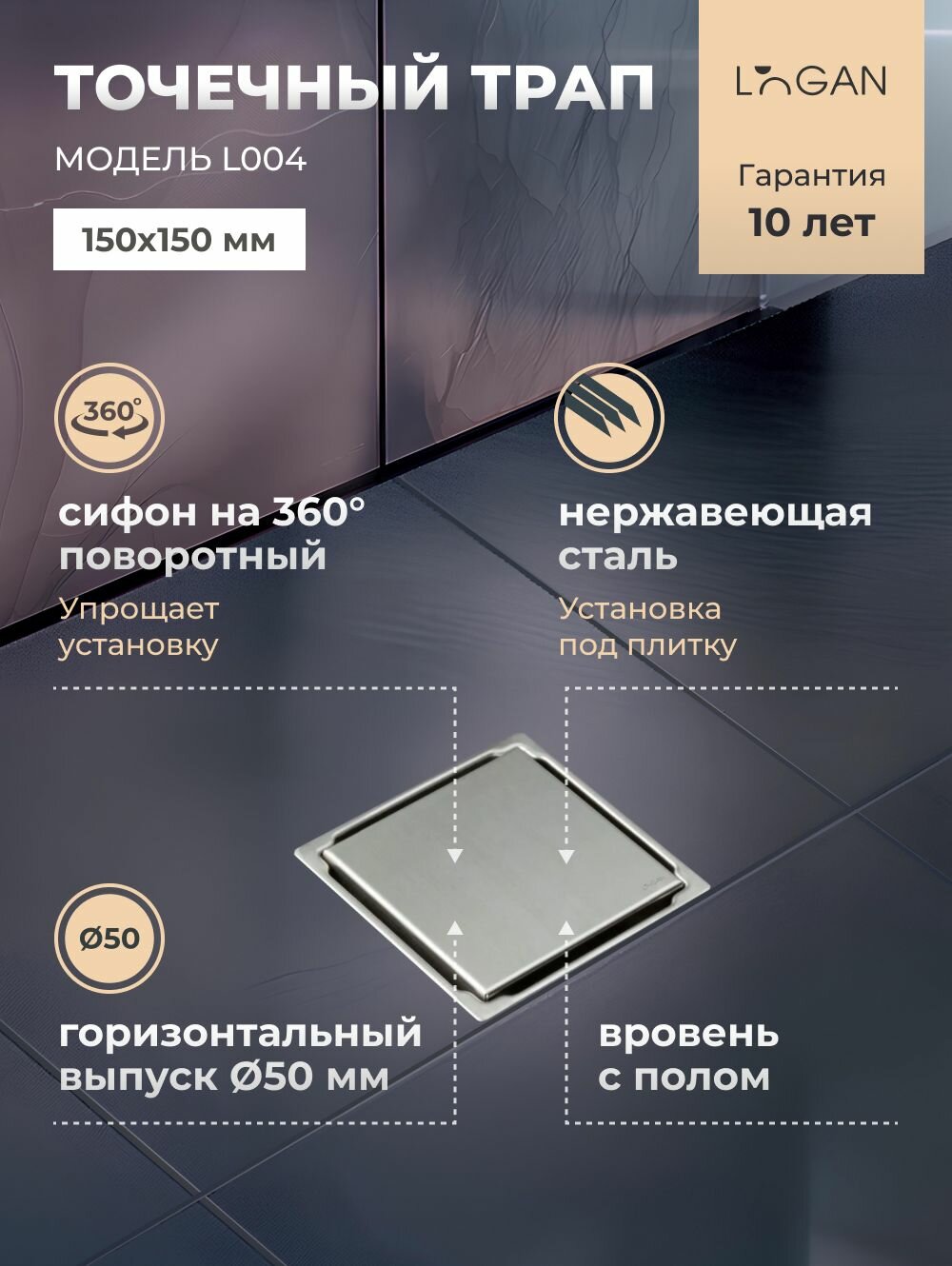 Трап для душа точечный Logan L004-150, 15х15 см, пластиковый, квадратный, сухой