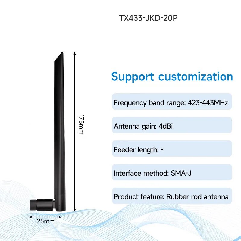 Модуль CDEBYTE E220 UART LoRa 433/868/915 МГц TX433-JKD-20P