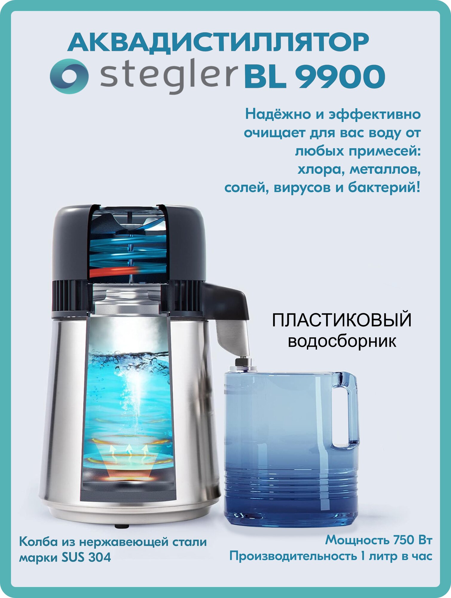 Аквадистиллятор (дистиллятор для воды) бытовой Stegler BL9900 (пластиковый водосборник)