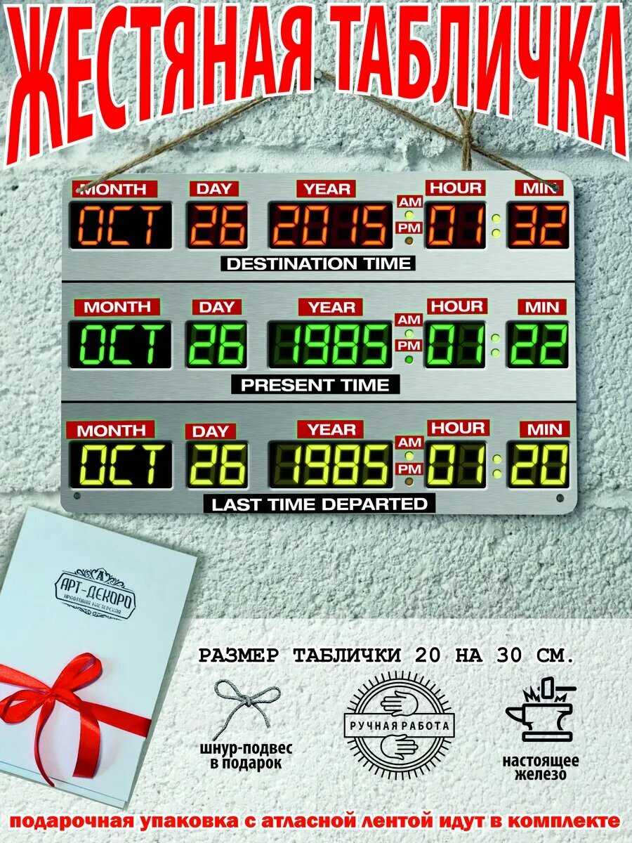 Афиша к фильму назад в будущее постер на стену, в подарочной упаковке