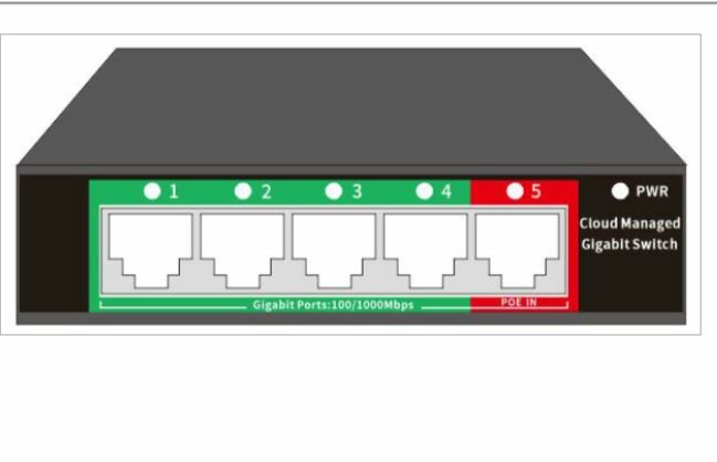 Управляемый гигабитный 5 портовый коммутатор GS105 V1 STEAMEMO. Работает от 12В и от POE.