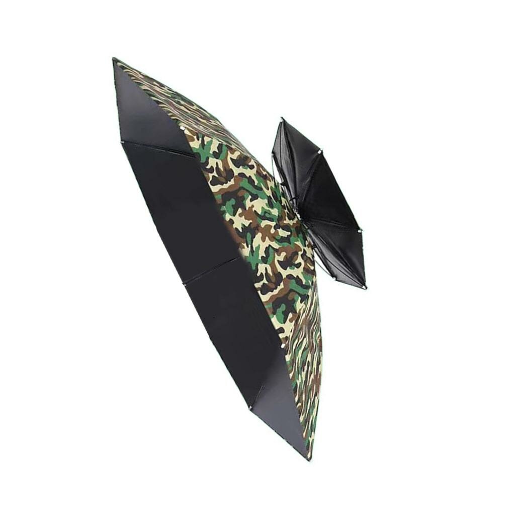 Складная кепка-зонт, Камуфляжный винил