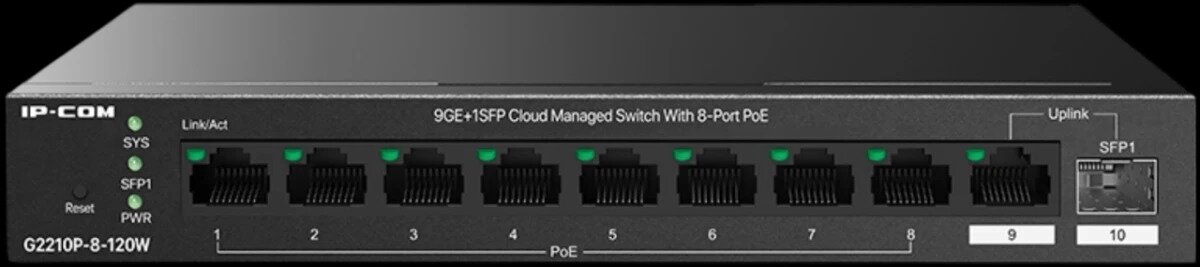 Коммутатор управляемый IP-COM G2210P-8-120W PoE, 10 портов, 9x1 Гбит/с, SFP 1x1 Гбит/с, PoE 8x30Вт (до 110 Вт)