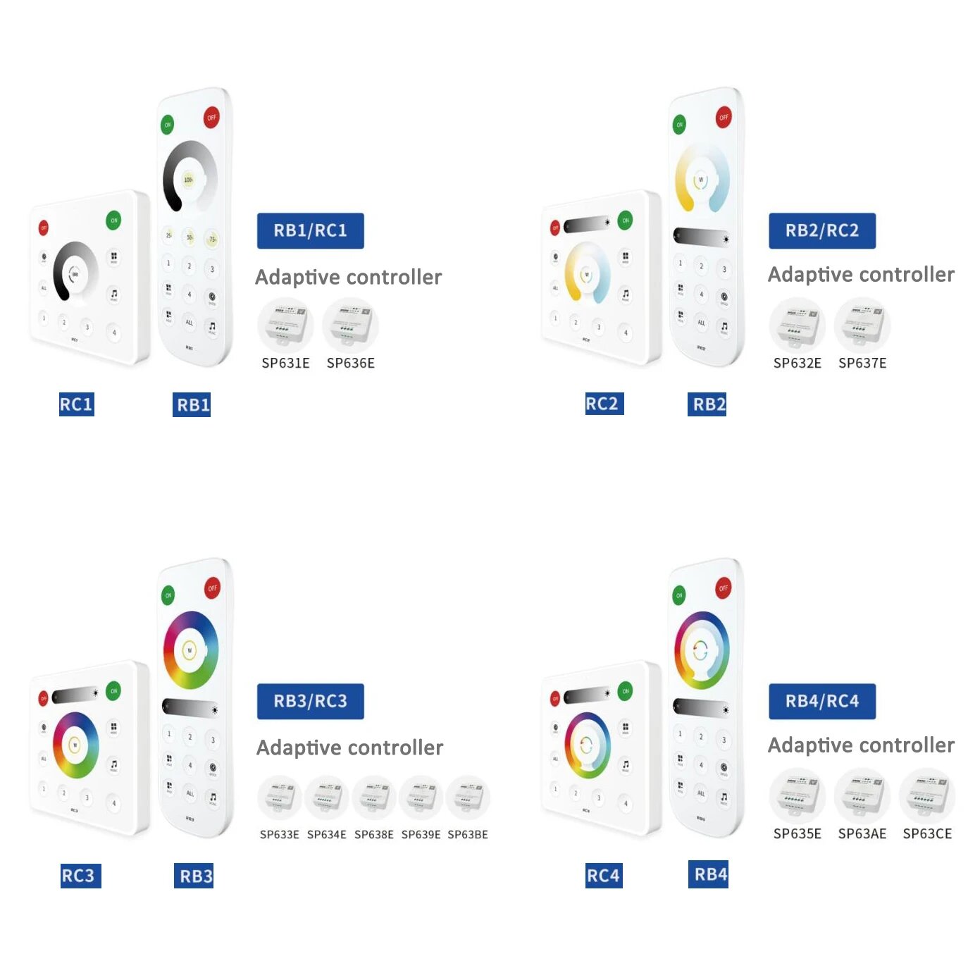 SP638E SPI RGB LED Контроллер — фото 1