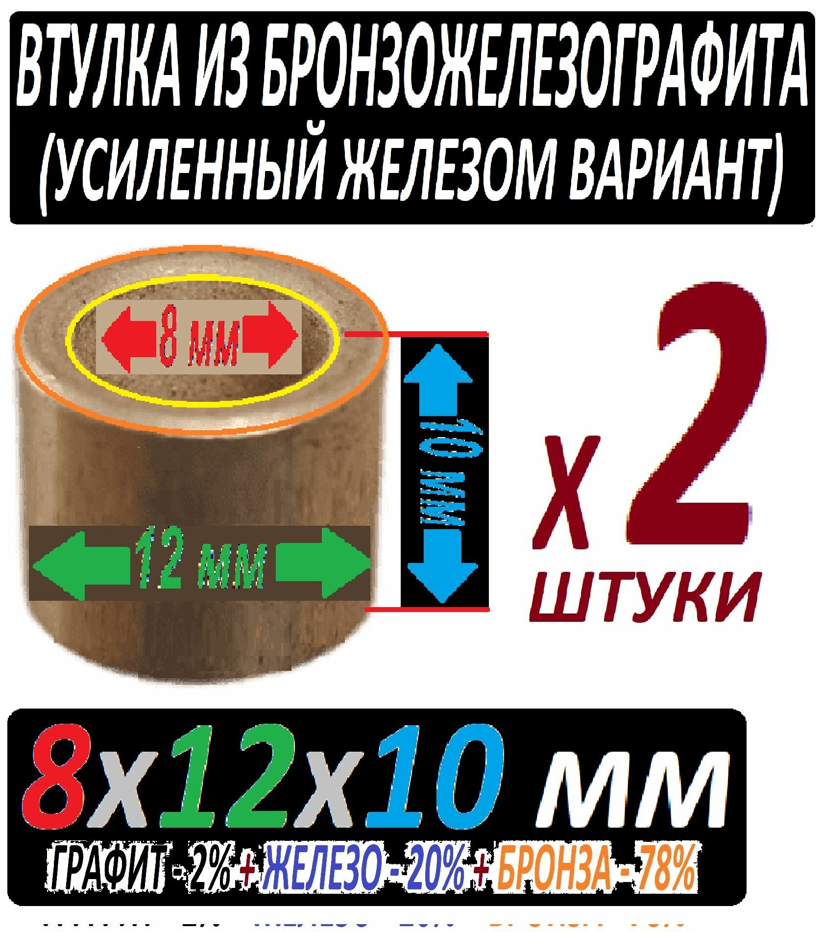 Втулки бронзожелезографитовые 8x12x10 мм усиленные - 2 штуки