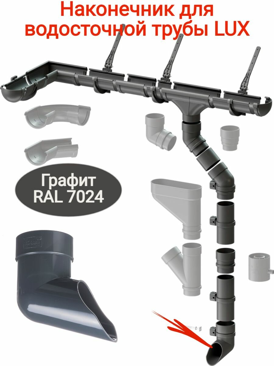 Наконечник трубы Деке люкс , графит, водосточная система, диаметр трубы 110мм.4шт.