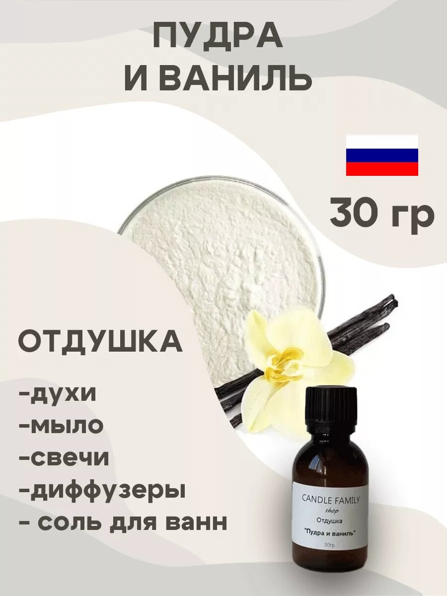 Отдушка для свечей и мыла. Ароматизатор косметический