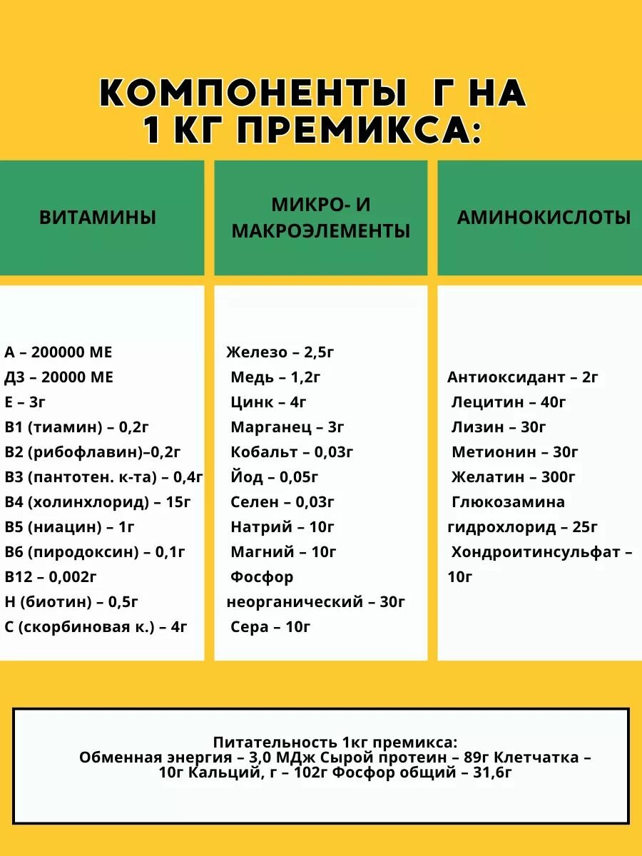 Эквиформула "артро", 2 кг — фото 1