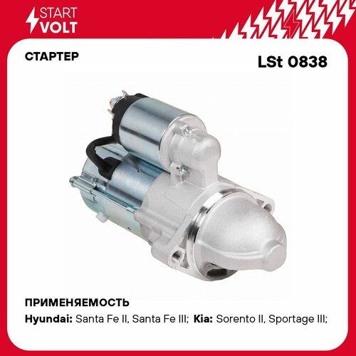 Стартер для автомобилей Kia Sorento II (09-)/Hyundai Santa Fe II (09 ...