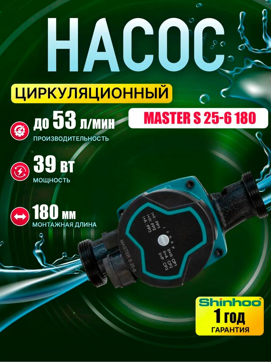 Насос циркуляционный MASTER S 25-6 180 1x230V