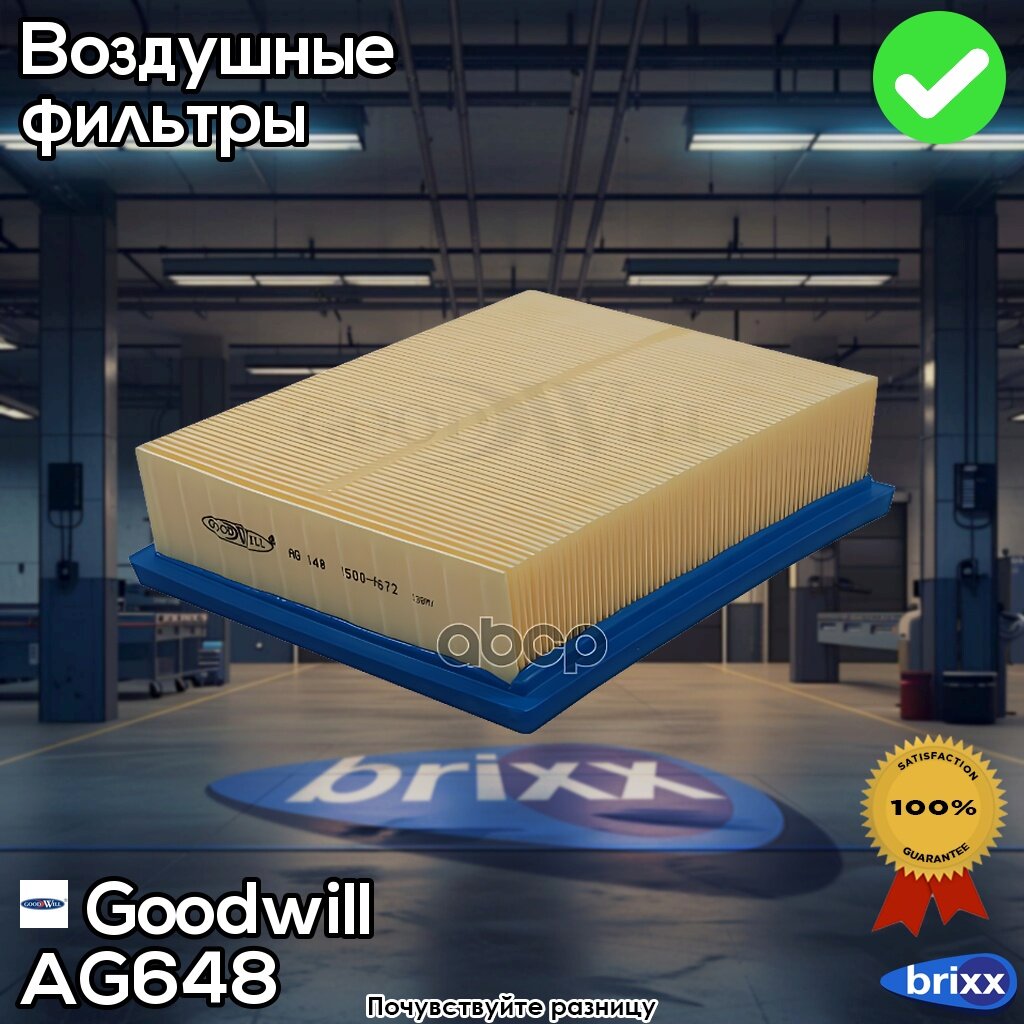 Фильтр Воздушный Mitsubishi Eclipse Cross (Gk1w) 1.5 T-Mivec (Gk1w) 163 Л. с. 10/2017 - 04/20220 Goodwill арт. AG648