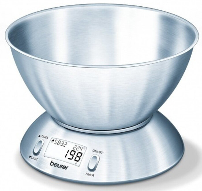 Кухонные весы