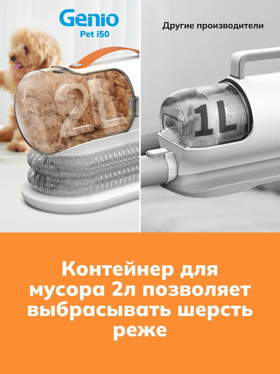 Набор для груминга — фото 1
