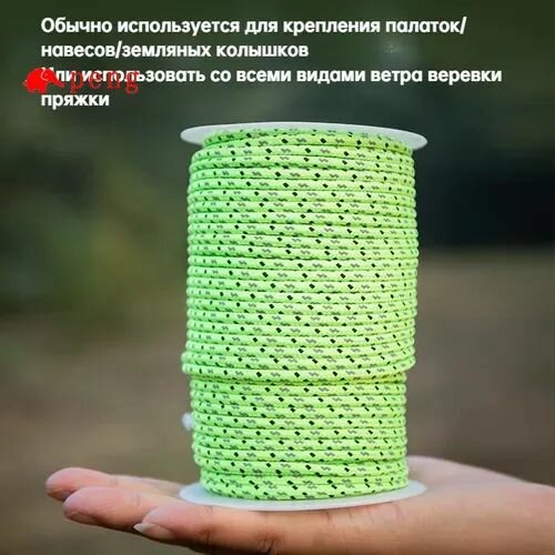 Оттяжки для палатки