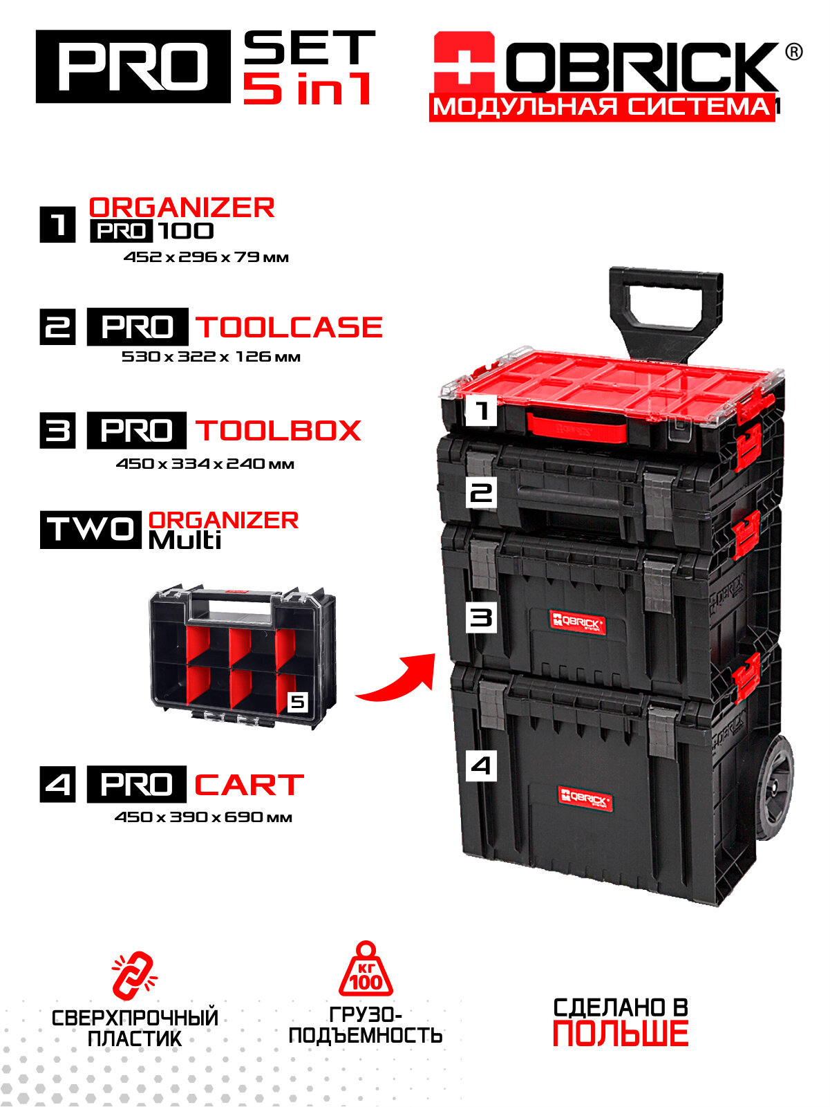 Набор ящиков для инструментов QBRICK SYSTEM PRO 5in1 комплект