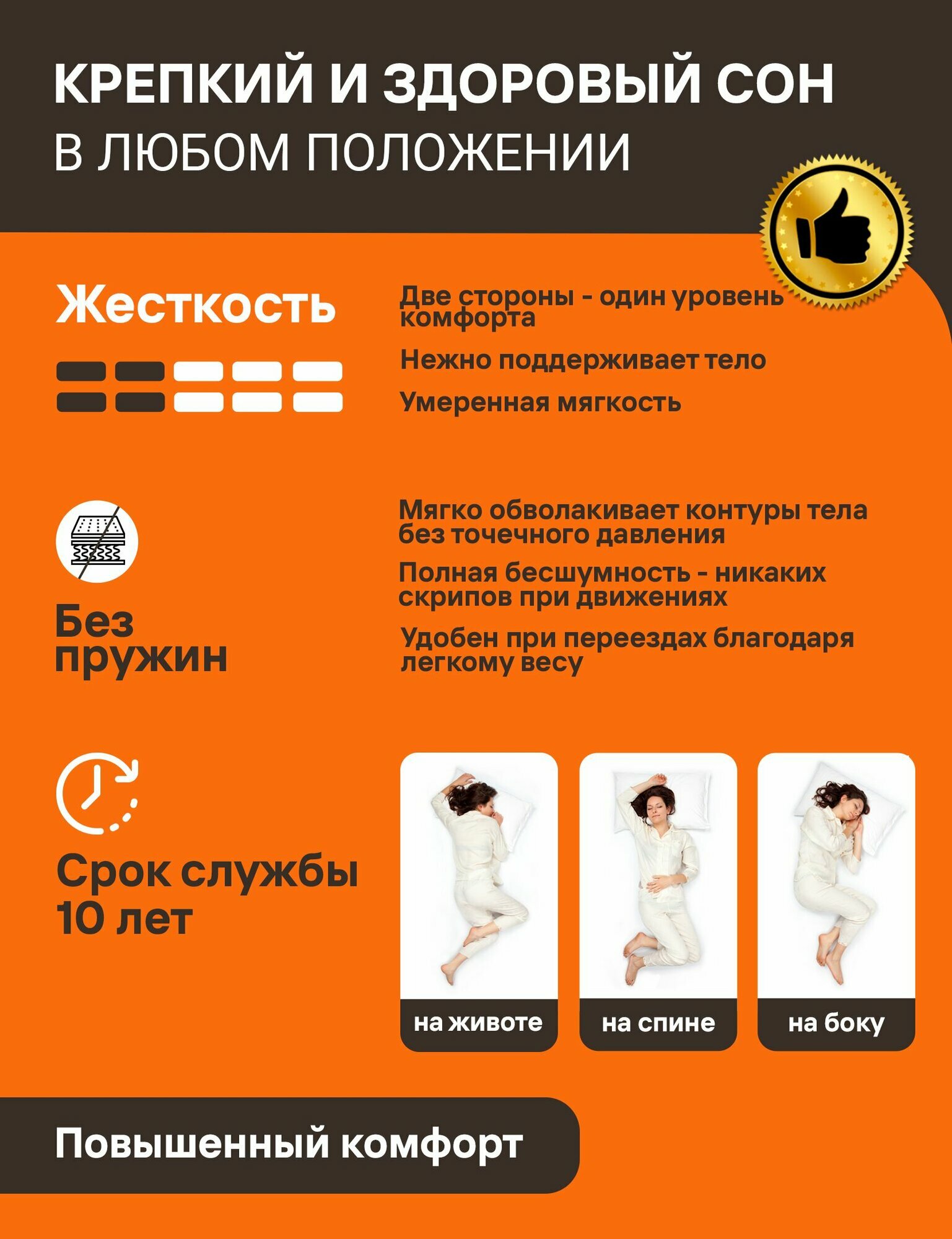 Матрас Sonary Sepik 70х210 серии Foam высота 13 см анатомический средней жесткости Беспружинный — фото 1