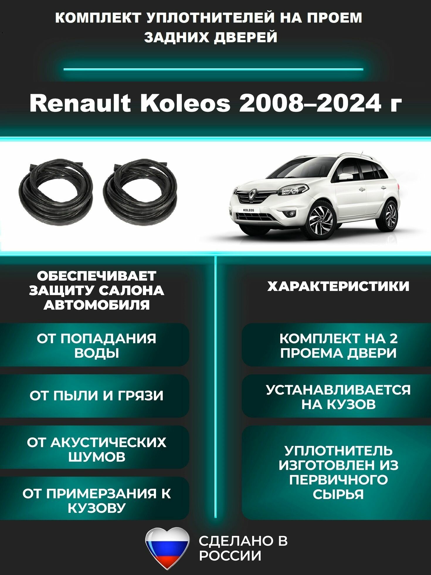 Комплект уплотнителей проема задних дверей для Renault Koleos 2008-2024 г. / Рено Колеос - 2 штуки