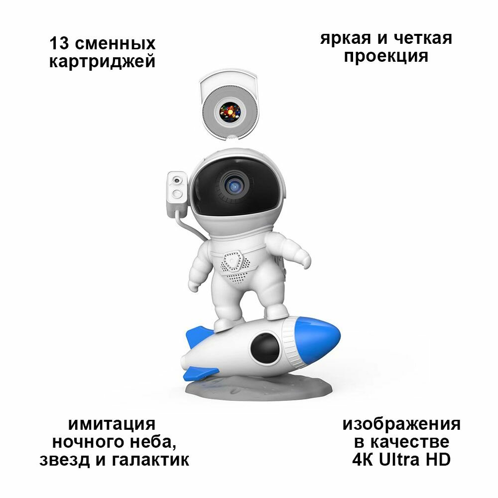 Ночник-проектор звездного неба Астронавт с RGB подсветкой / Домашний планетарий