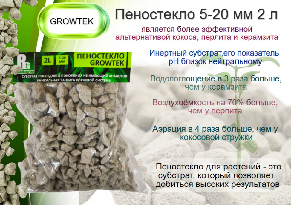 GROWTEK Пеностекло 5-20 мм 2 л