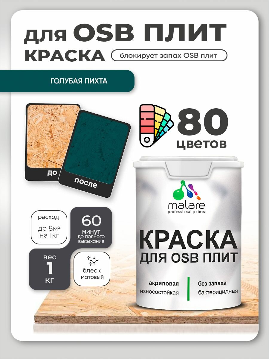 Акриловая краска для ОСБ плит Malare для дерева для наружных и внутренних работ, быстросохнущая без запаха матовая, голубая пихта, 1 кг