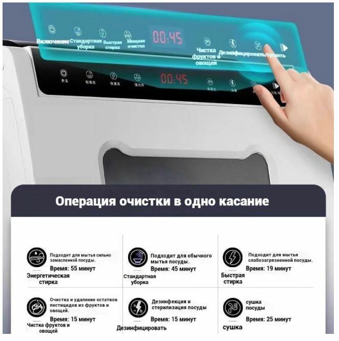 Посудомоечная машина — фото 1