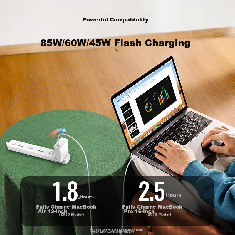 Lulian Compatible Apple Laptop Charging Cable, 85W Compatible with 65W/45W, Magnetic Fast Charging Cable, MagSafe2 Power Cord, Type-C Adapter, T-Shaped Interface, MacBook, 2 Meters