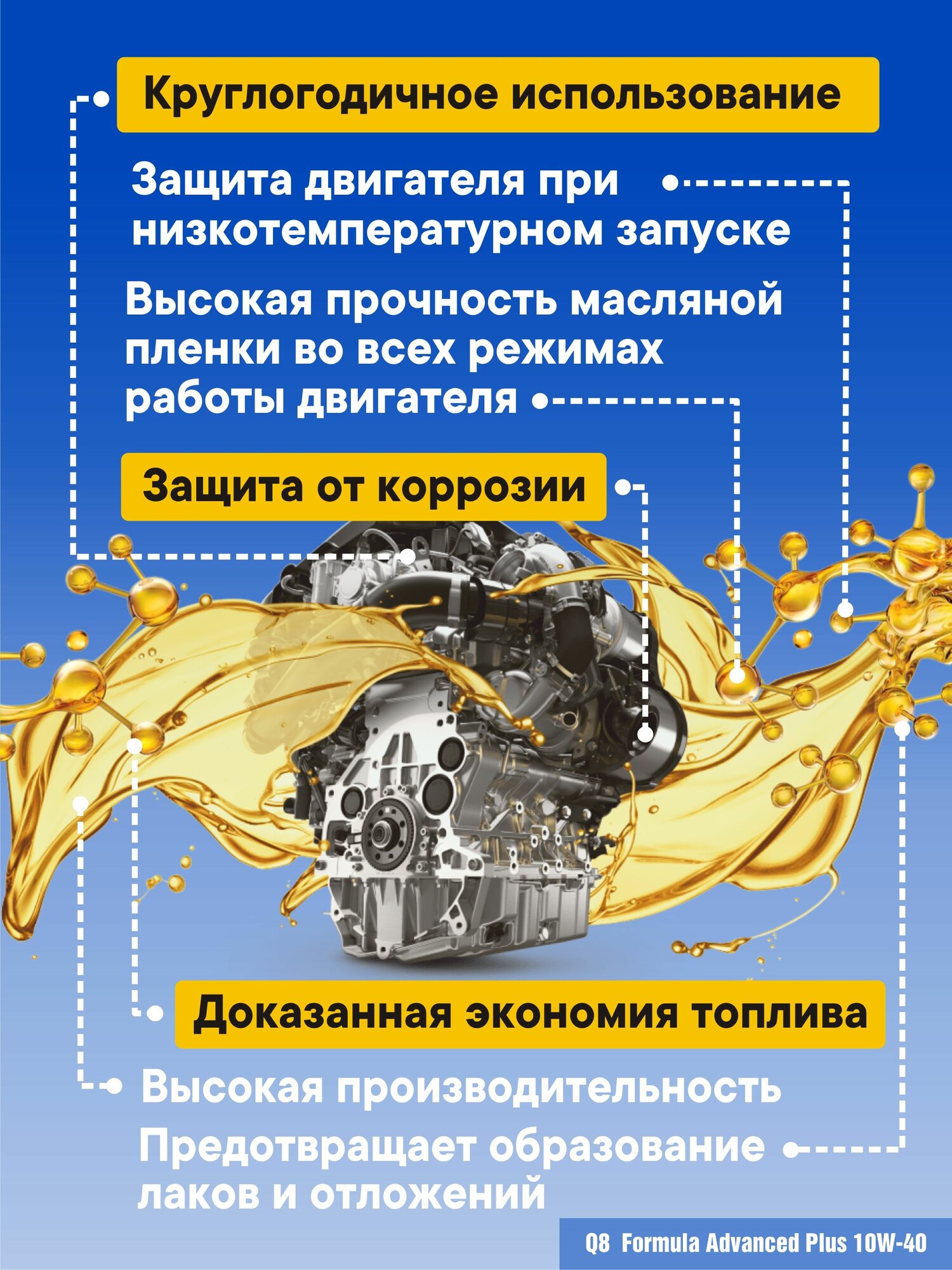 Полусинтетическое моторное масло Q8 Formula Advanced Plus 10W-40, 1 л.