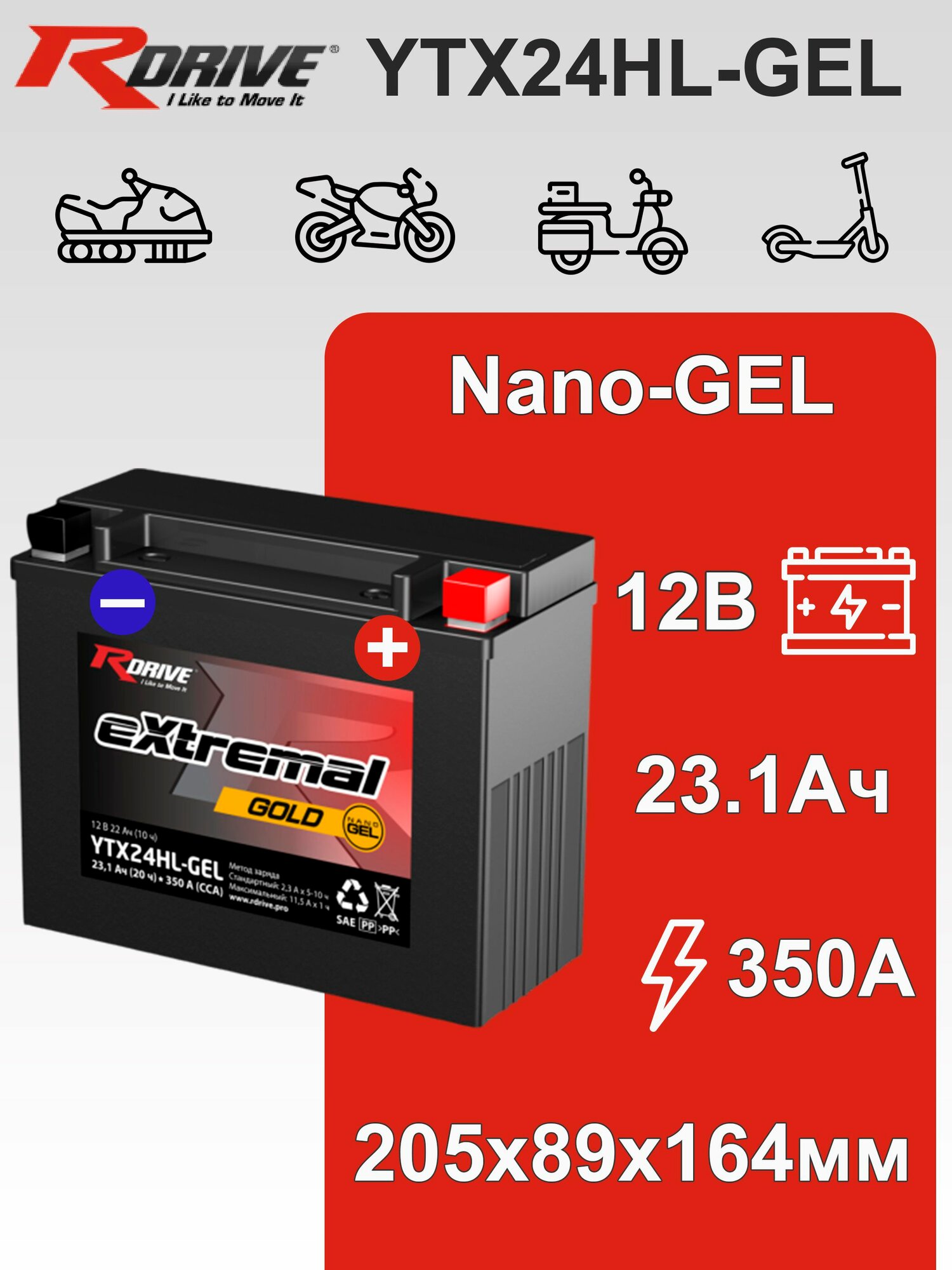 Мото аккумулятор стартерный гелевый RDrive YTX24HL-BS 12V 22Ah (12В 22Ач) обратная полярность 310А NanoGEL аккумулятор для мотоцикла, скутера, квадроцикла, гидроцикла, снегохода, генератора