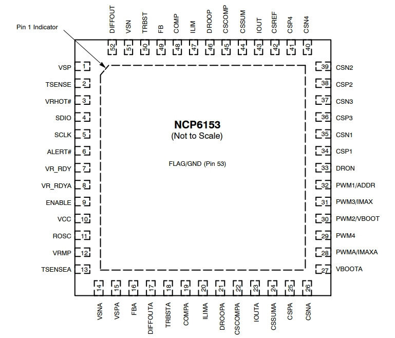 Микросхема NCP6153
