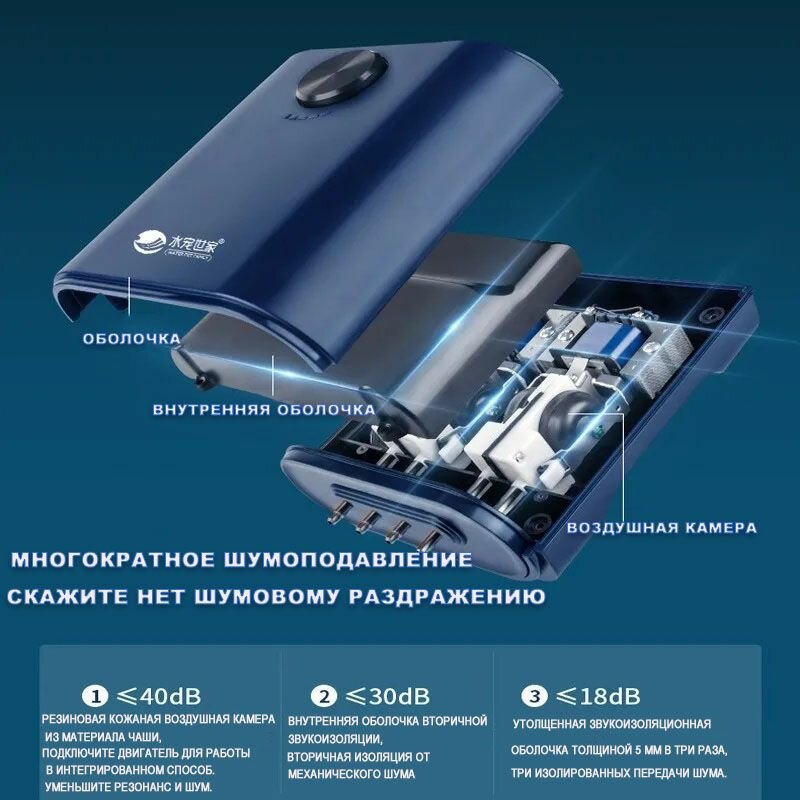 Кислородный насос для аквариума, бесшумный кислородный насос, аэратор воздуха (мощность: 5 Вт)