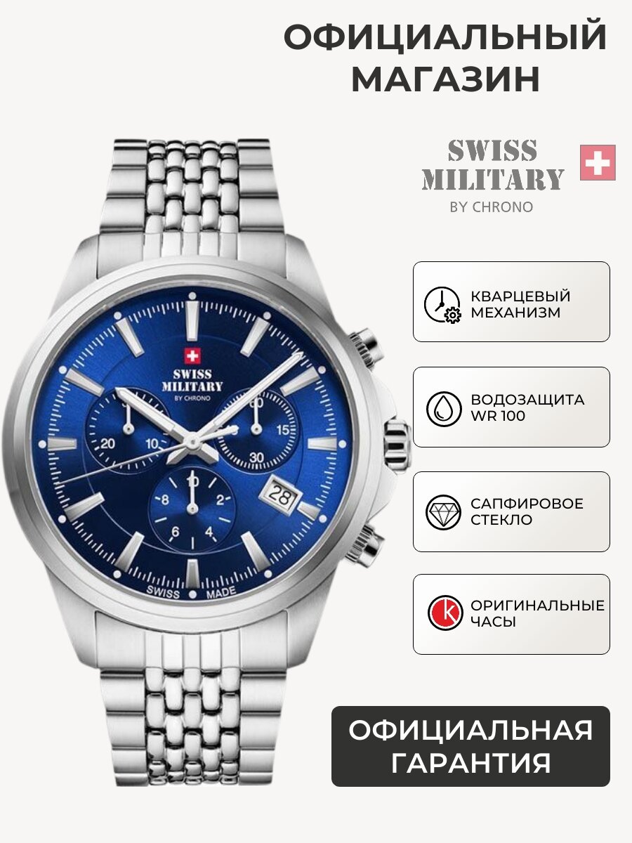 Наручные часы