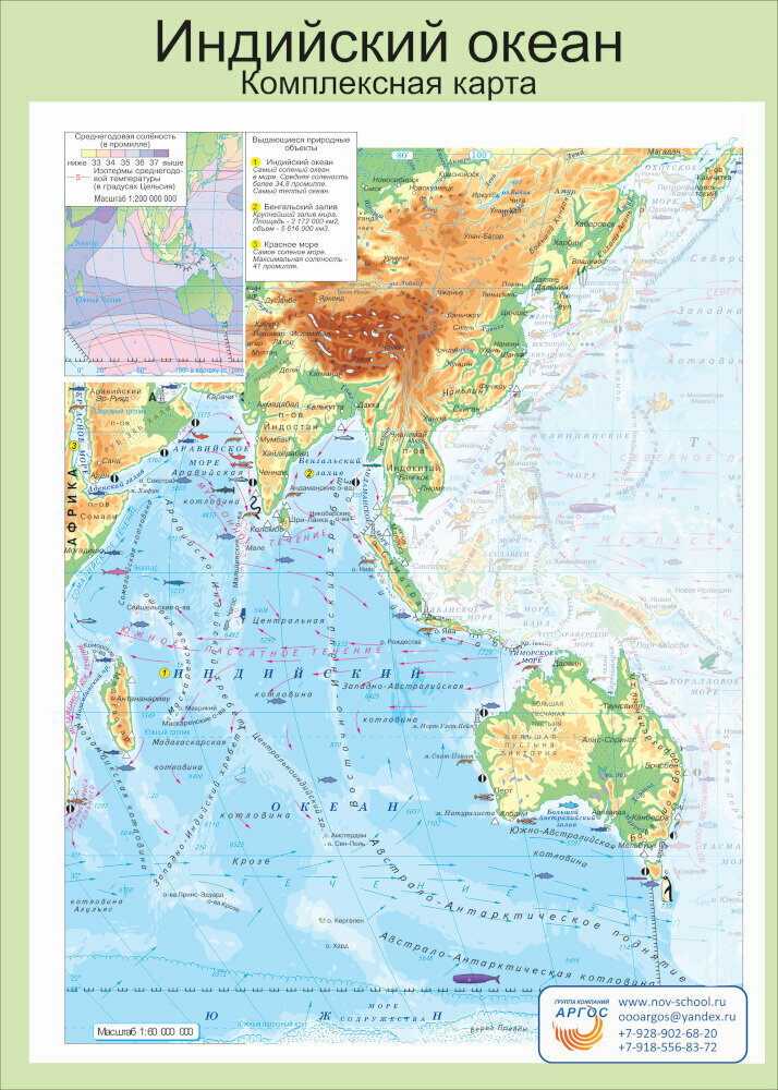 Индийский океан. Комплексная карта 7 класс