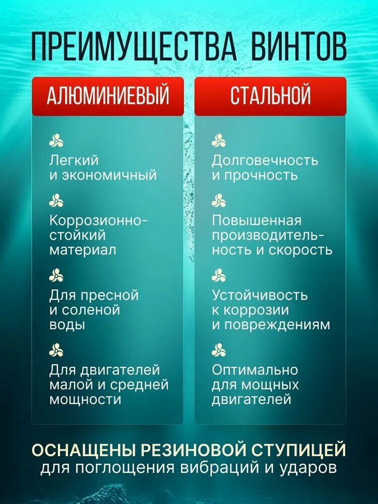 Винт для лодки — фото 1