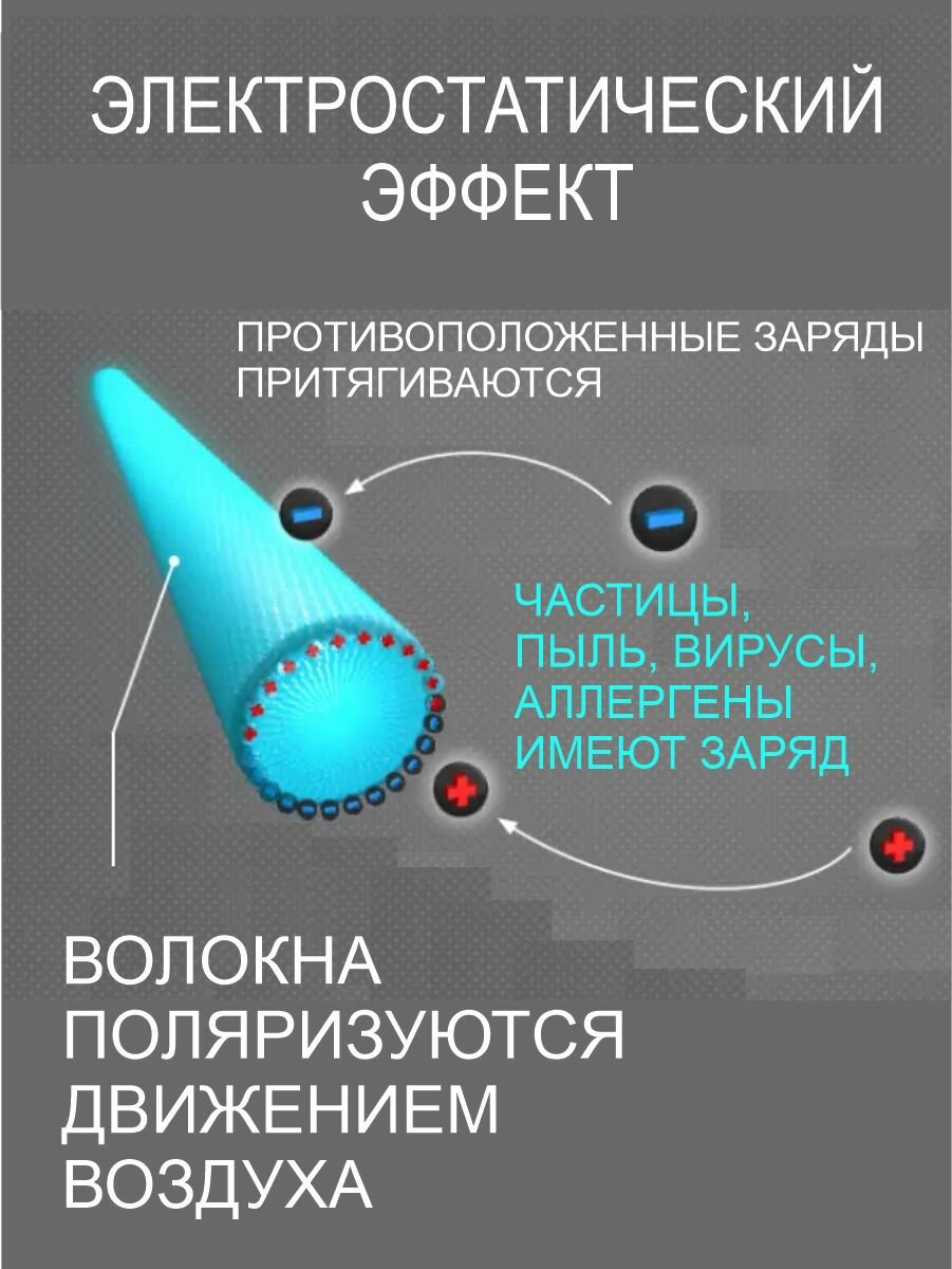 Фильтры Для Сплит Системы антибактериальный — фото 1